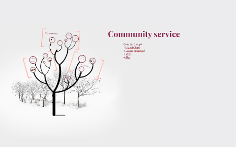 co by Khaled Obaid on Prezi