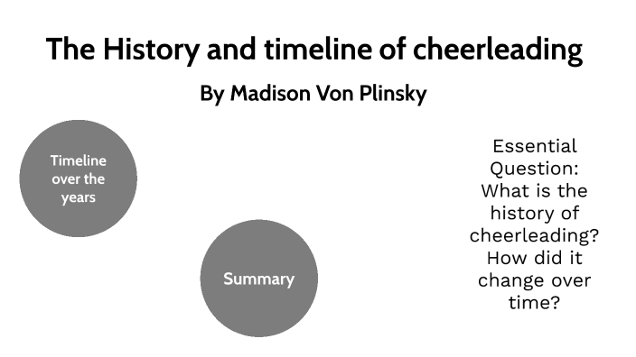 History behind cheer by Madison Von Plinsky on Prezi