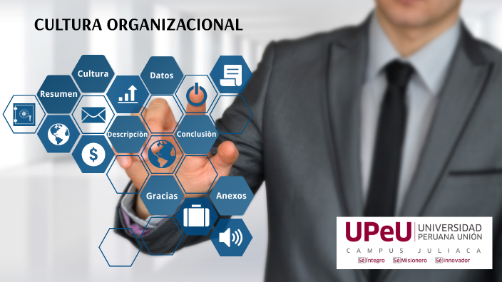 CULTURA ORGANIZACIONAL by Veronica Susan Luque Molleapaza on Prezi