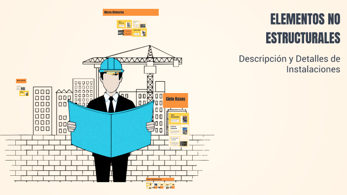 ELEMENTOS NO ESTRUCTURALES by Marielizabeth Chica on Prezi