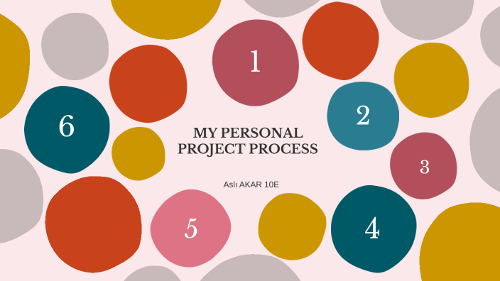 PERSONAL PROJECT PRESENTATION by aslı akar on Prezi
