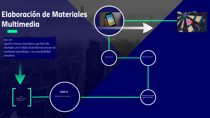 Elaboración de materiales multimedia by Claudia Franco on Prezi