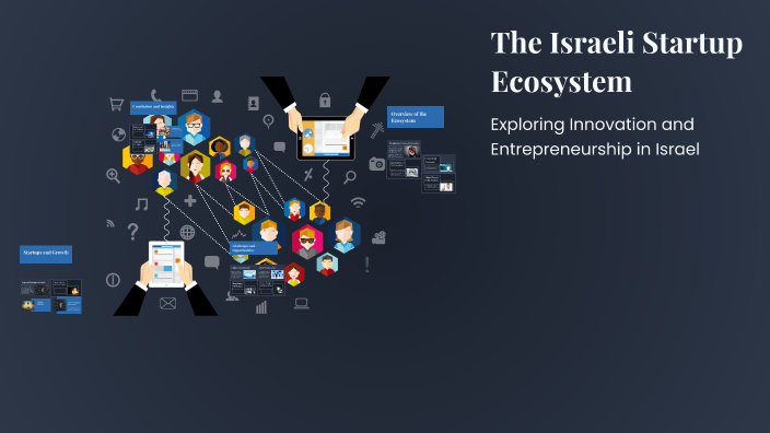 The Israeli Startup Ecosystem by Meybelline Carpintero on Prezi