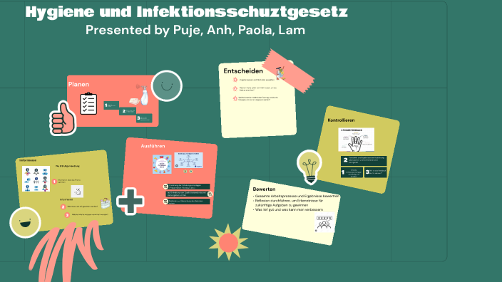 by purevdulam ganbaatar on Prezi