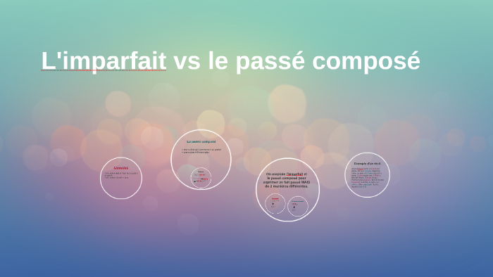 L'imparfait vs le passé composé by Anne Van Doninck on Prezi