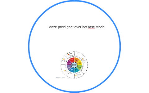 onze prezi gaat over het tasc model by on Prezi