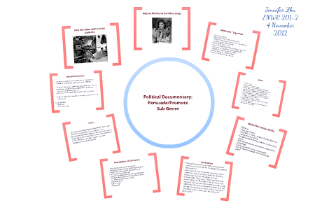 ENWR 201 Research Paper Oral Presentation by Jennifer Zhu on Prezi