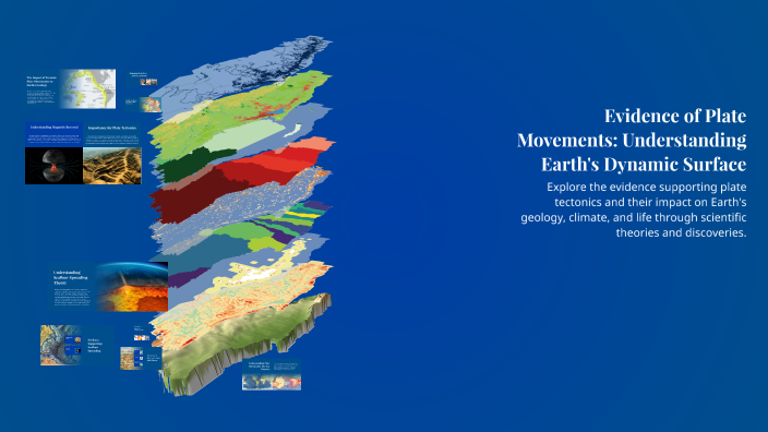 Evidence of Plate Movements: Understanding Earth's Dynamic Surface by ...