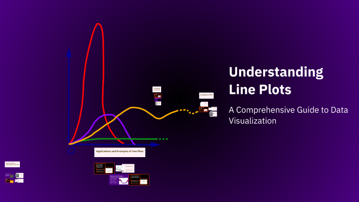 Understanding Line Plots by Heather Maddox on Prezi