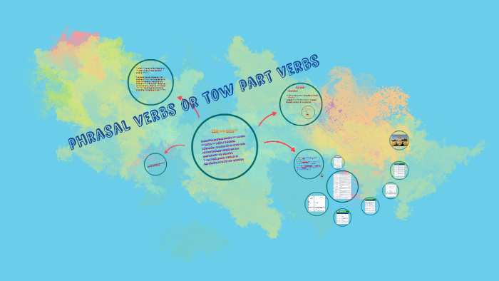 phrasal verbs or tow part verbs by Vanne Benavides on Prezi
