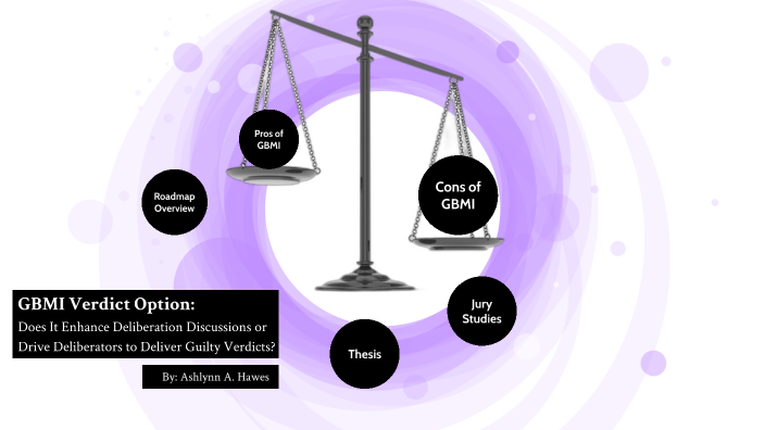 GBMI Verdict Option: Does it Enhance Deliberation Discussions or Drive ...