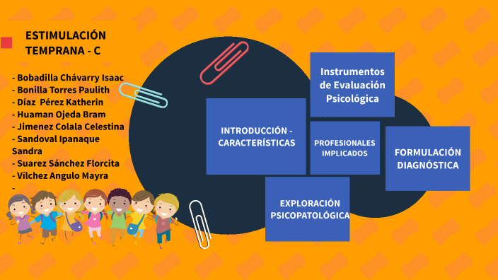 ESTIMULACION TEMPRANA by Bram Jeiner Huaman ojeda on Prezi