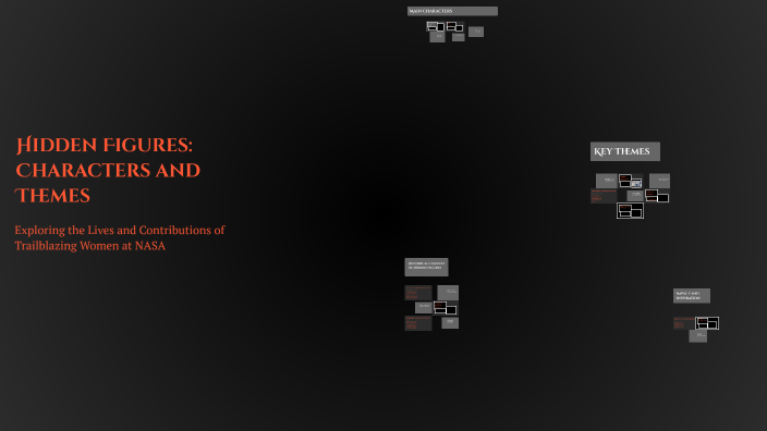 Hidden Figures: Characters and Themes by Eric John - 93793/TCHR/BHLP on ...