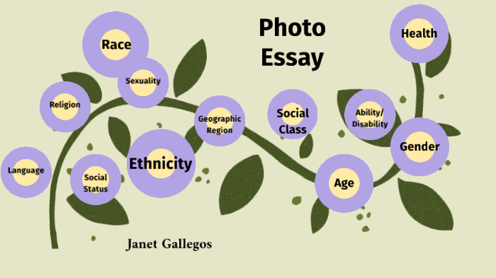 Photo Essay Project by janet gallegos on Prezi
