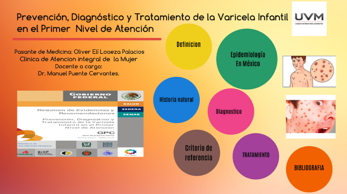 GPC 129-08. Prevención, Diagnóstico y Tratamiento de la Varicela ...