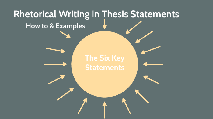 Rhetorical Writing in Thesis Statements by Brian Murphy on Prezi