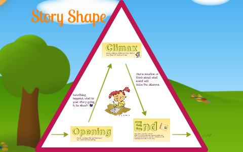 Story Shape by Melissa Bennett on Prezi