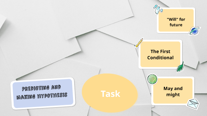 Will, First conditional, May/Might by Paola Ferrero on Prezi
