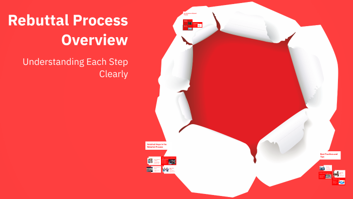 Rebuttal Process Overview by Marylene Abboud on Prezi