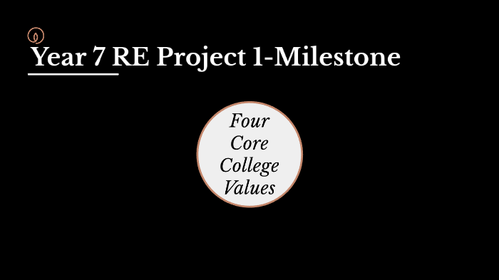 The Four Core College Values by Emily Fitzsimons on Prezi