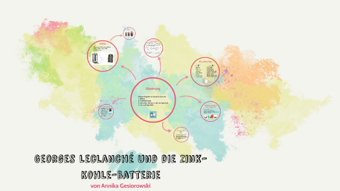 Georges Leclanché und die Zink-Kohle-Batterie by Prezi User on Prezi