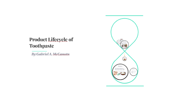Product Lifecycle of Toothpaste by Gabriel McCanton on Prezi