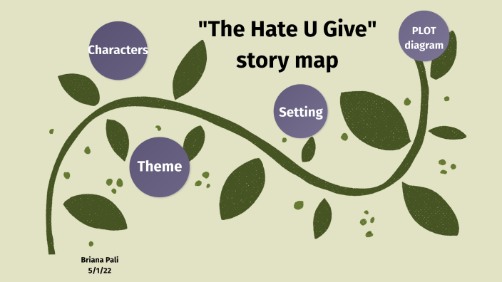 English story map ! by Briana pali on Prezi
