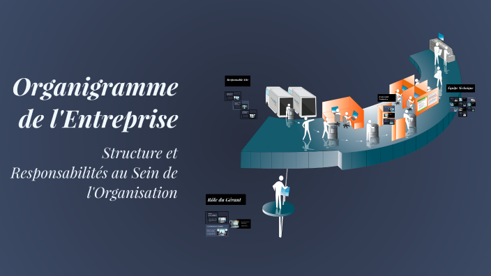 Organigramme de l'Entreprise by Mathieu Audebeau on Prezi