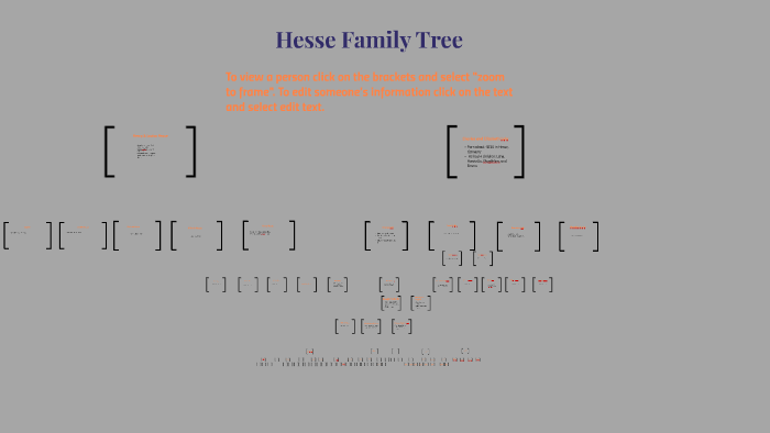 Hesse Family Tree by Ricky Hesse on Prezi