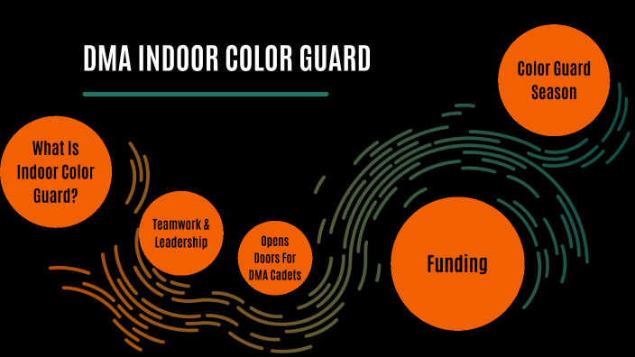 DMA Indoor Color Guard by Mira Mistry on Prezi