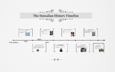The Hawaiian History Timeline by Maria Parker on Prezi
