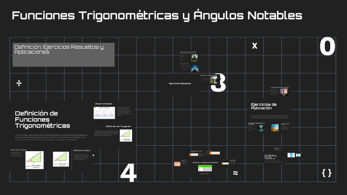 Funciones Trigonométricas y Ángulos Notables by Sebas Campaña on Prezi