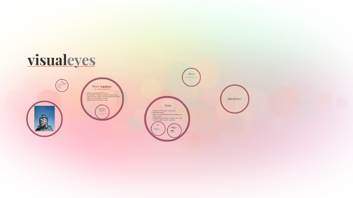 visualeyes by Cate Hana