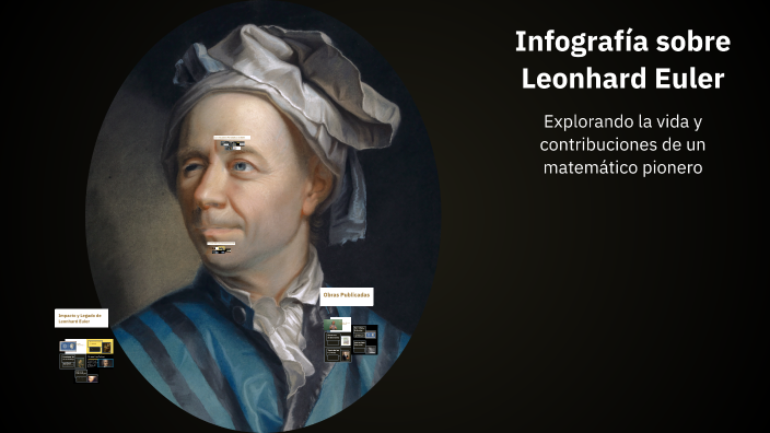 Infografía sobre Leonhard Euler by Valeria Espinosa Jimenez on Prezi