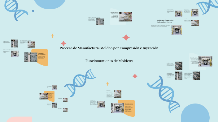 Proceso de Manufactura: Moldeo por Compresión e Inyección by Daniela ...