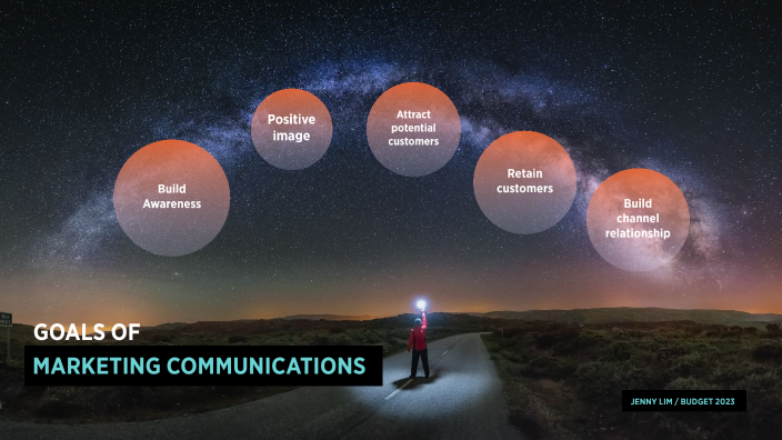 GOALS OF MARKETING COMMUNICATIONS by Jenny Lim on Prezi