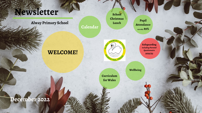 Alway Primary Christmas Newsletter by Clare Coff on Prezi