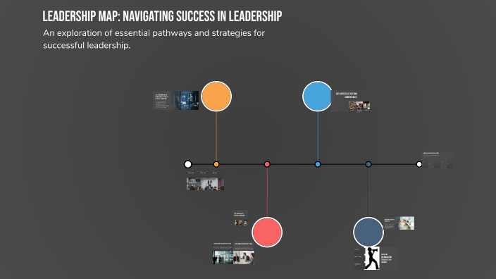 Leadership Map: Navigating Success in Leadership by Anthony Martin on Prezi