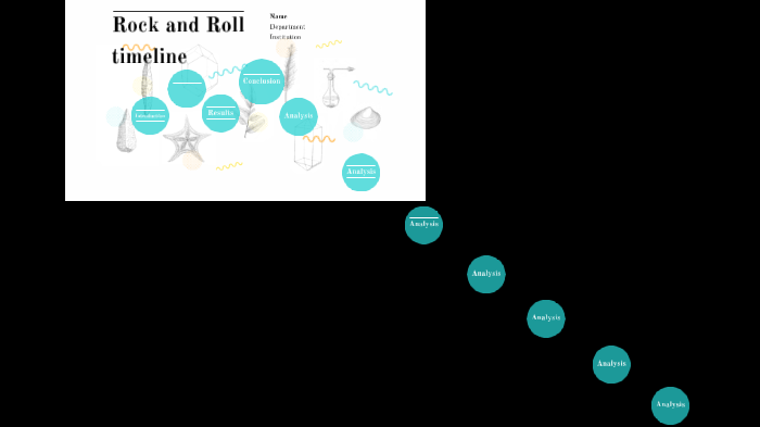 Rock and roll timeline by Emmet Elledge on Prezi