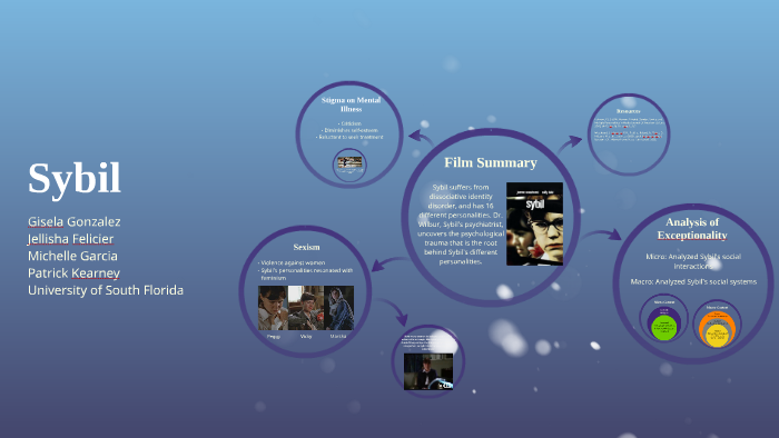 Sybil by Gisela Gonzalez on Prezi
