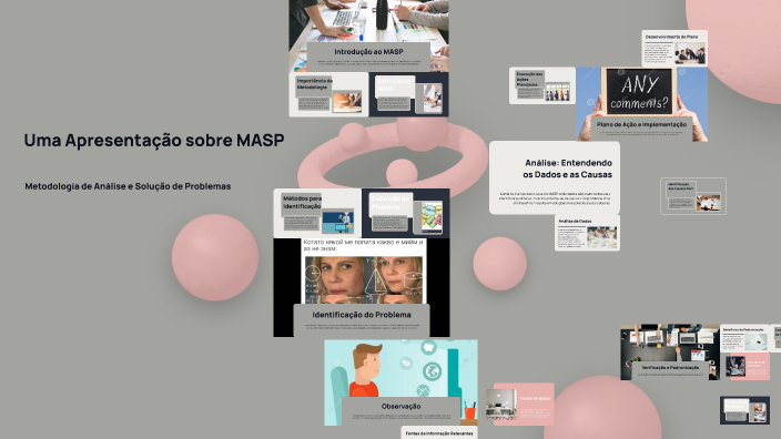 Uma Apresentação sobre MASP by Fernando Aguiar on Prezi