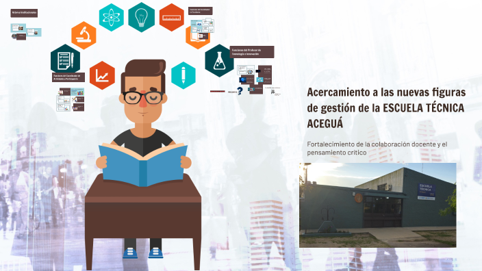 Acercamiento a las figuras pedagógicas de la ESCUELA TÉCNICA ACEGUÁ by ...