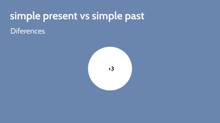 simple present vs simple past by Maria Claudia Torres Osorio on Prezi