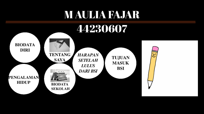 biodata diri by Muhammad Fajar on Prezi