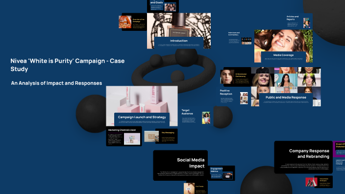 Nivea 'White is Purity' Campaign - Case Study by Divija on Prezi