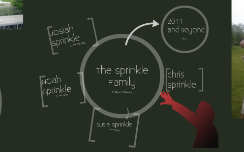 The Sprinkle Family by Chris Sprinkle on Prezi