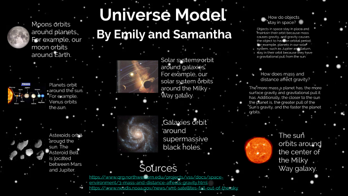 Universe Model Project by Samantha Romanzo on Prezi