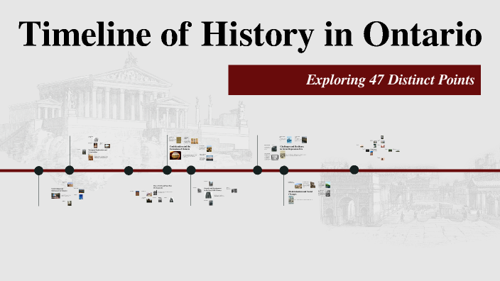 Timeline of History in Ontario by Joseph Zaleski on Prezi