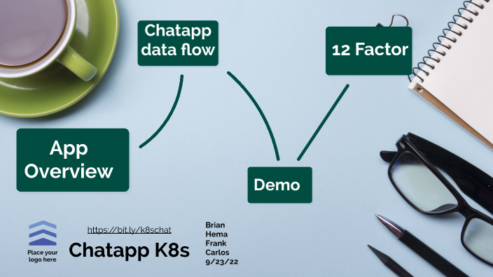 Chatapp K8s Project by Carlos Chavez on Prezi
