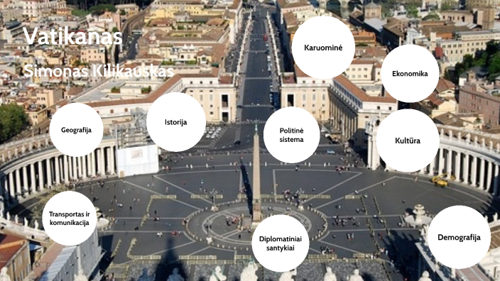 Vatikanas by Simonas K on Prezi